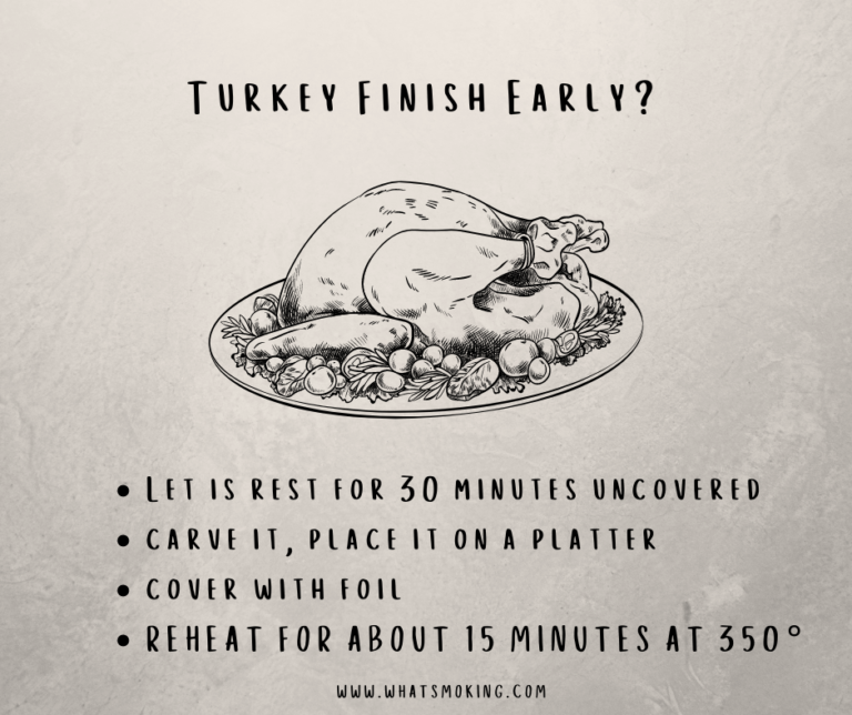 Smoked Cajun Turkey Recipe - What's Smoking